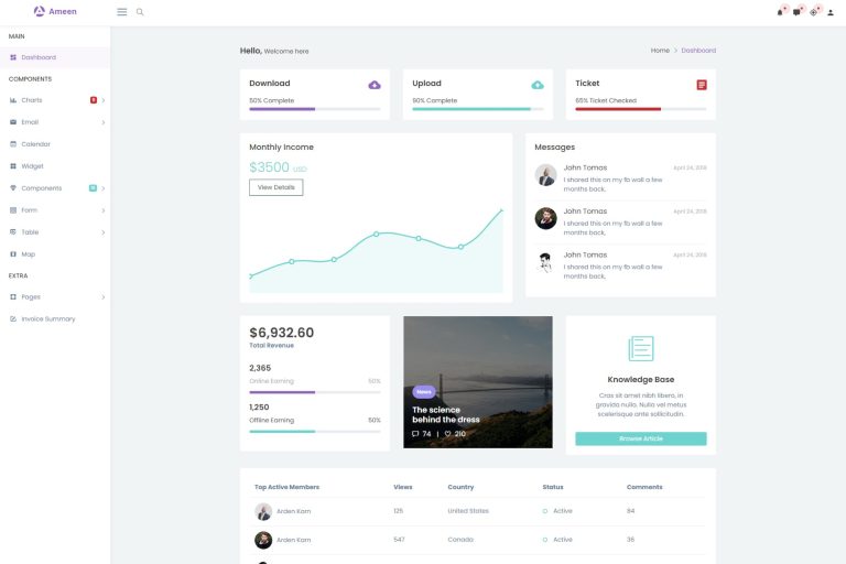 Ameen- Bootstrap Admin Dashboard HTML Template