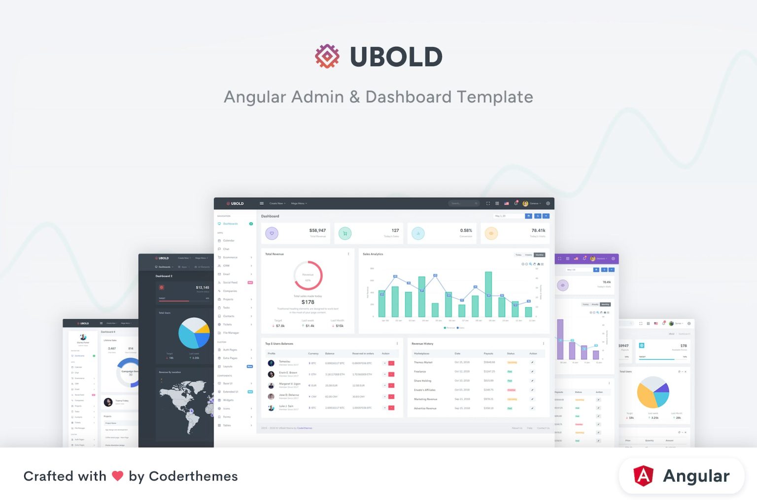 Angular Admin Dashboard Template- UBold