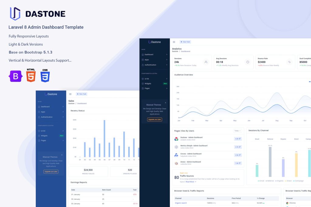 Dastone - Laravel 8 Admin & Dashboard Template- Download for Wordpress