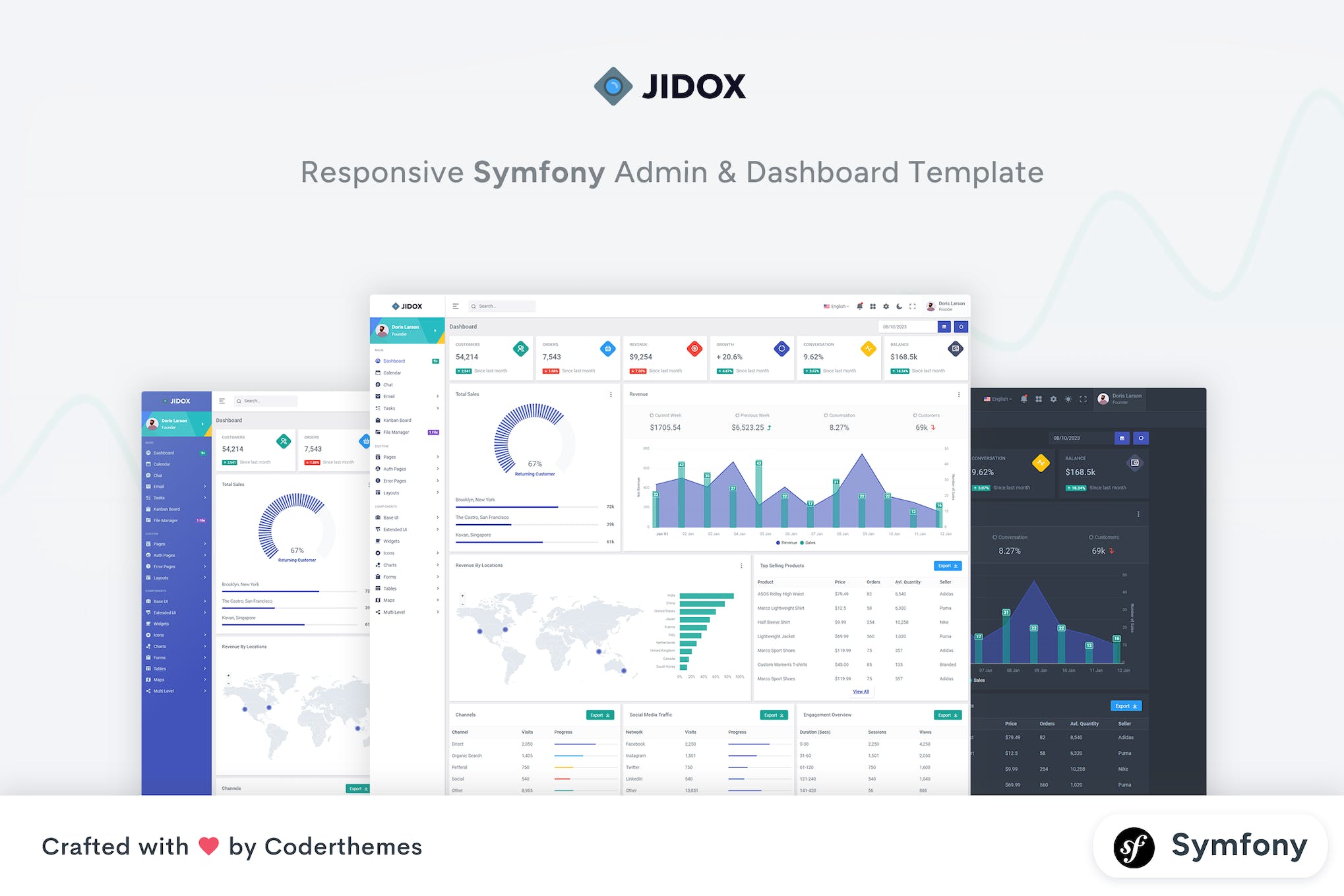 Jidox - Symfony Material Design Template- Download for Wordpress