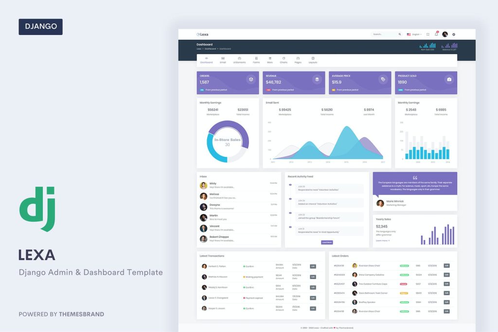 Lexa- Django Admin and Dashboard Template