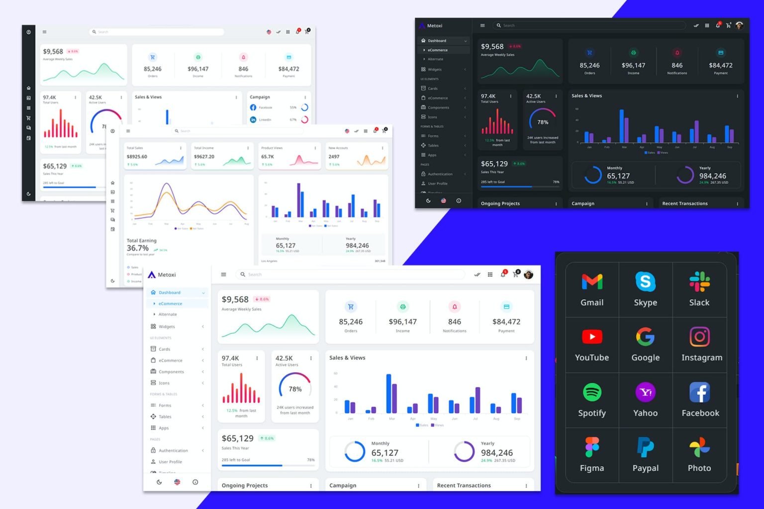 Metoxi - Bootstrap Admin Dashboard Template
