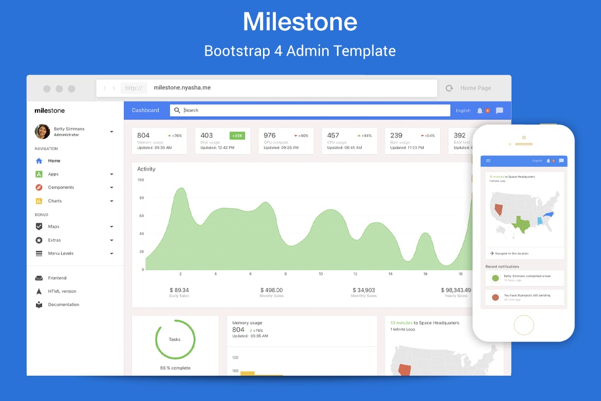 Milestone - Bootstrap Admin Template