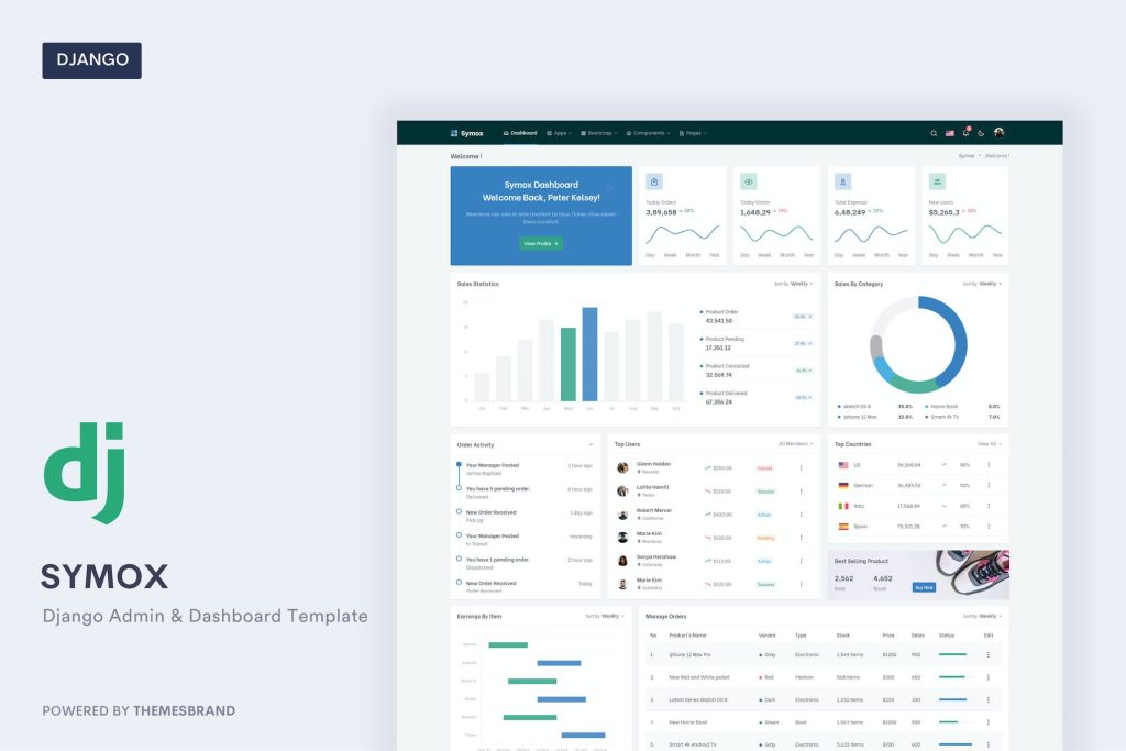 Symox- Django Admin and Dashboard Template