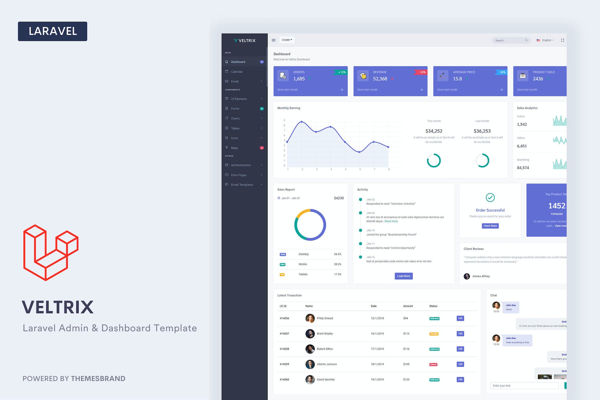 Veltrix- Laravel Admin and Dashboard Template