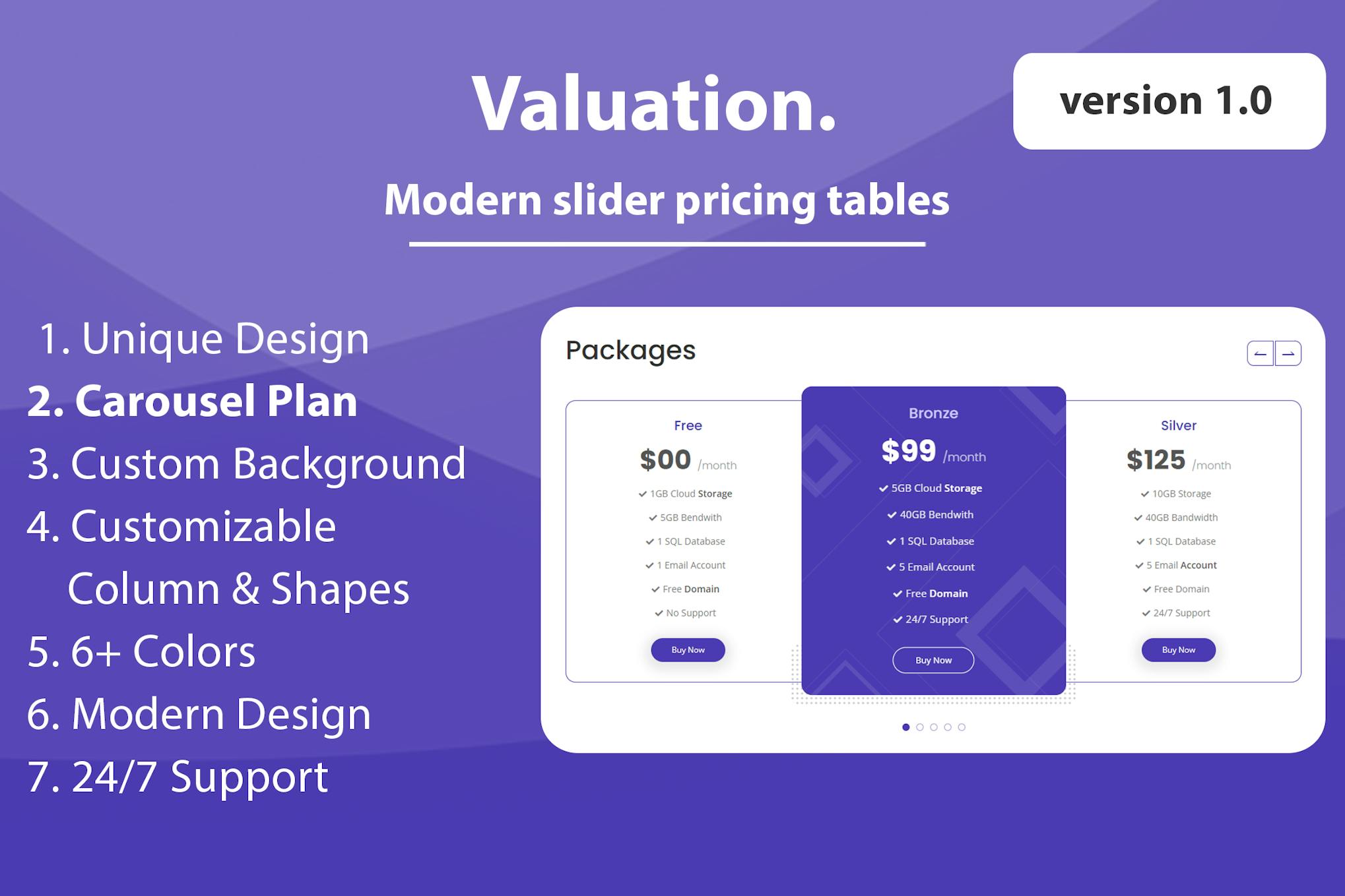 Valuation - HTML slider pricing tables
