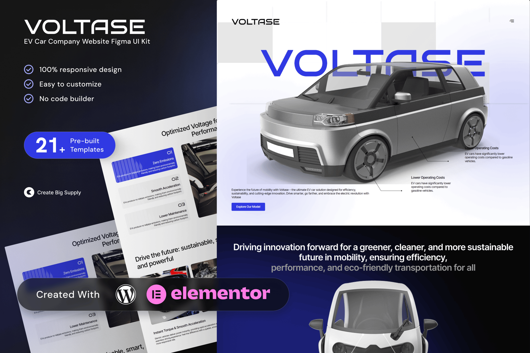 Voltase- EV Car Company Elementor Template Kit