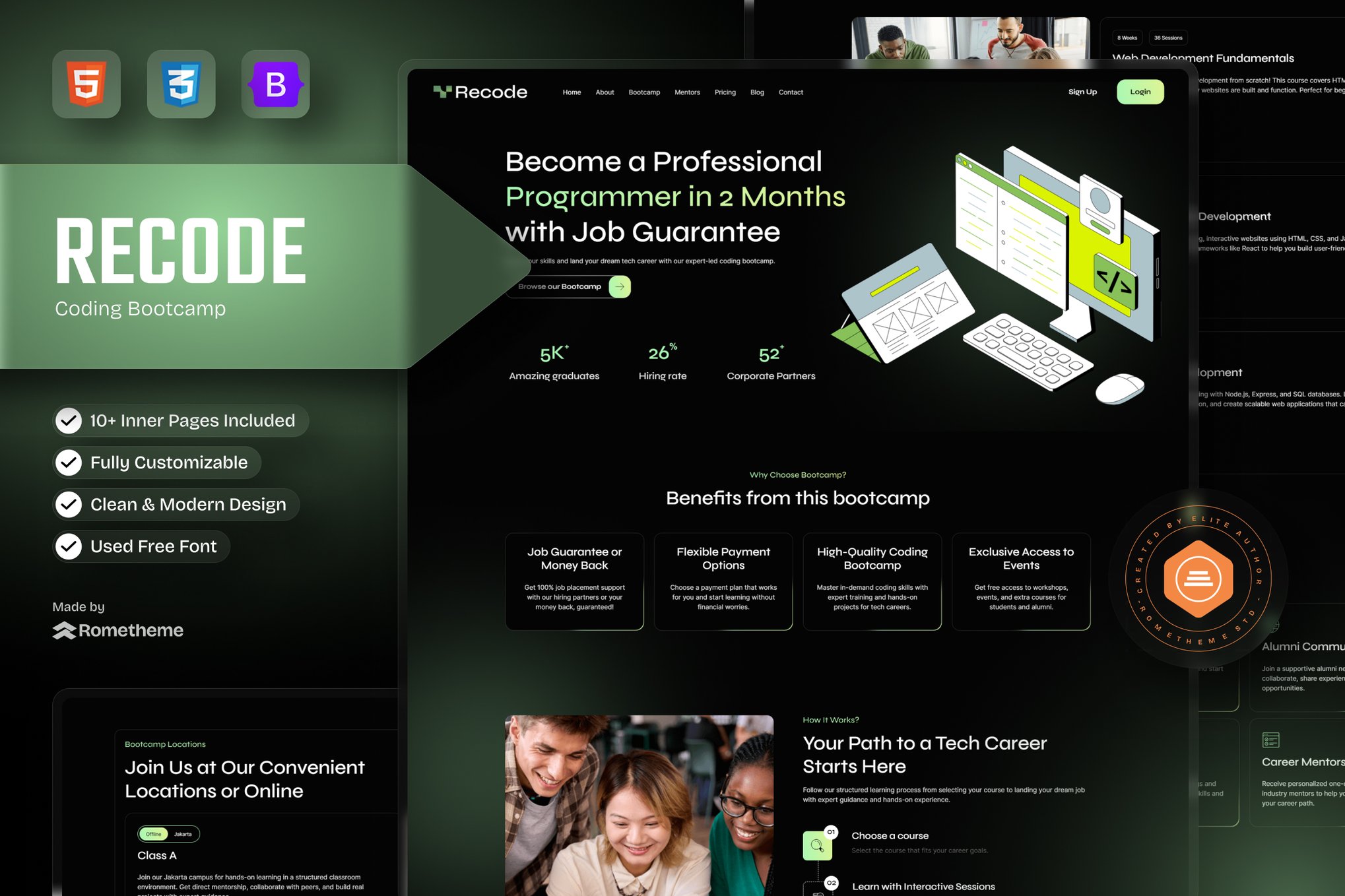 Recode Coding Bootcamp Html5 Template