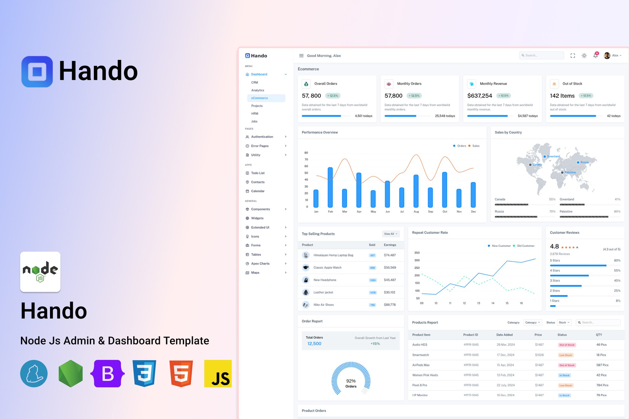 Hando- NodeJs Admin & Dashboard Template