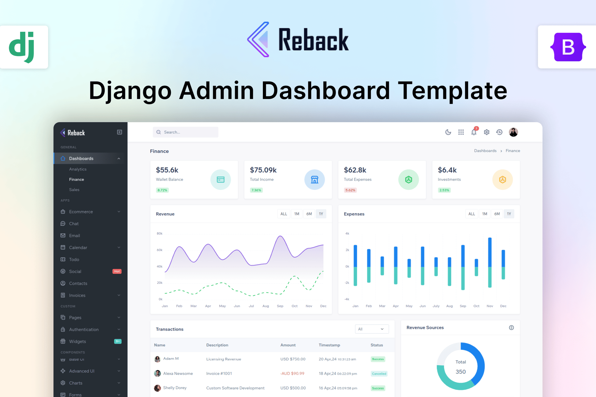 Reback- Django Admin & Dashboard Template