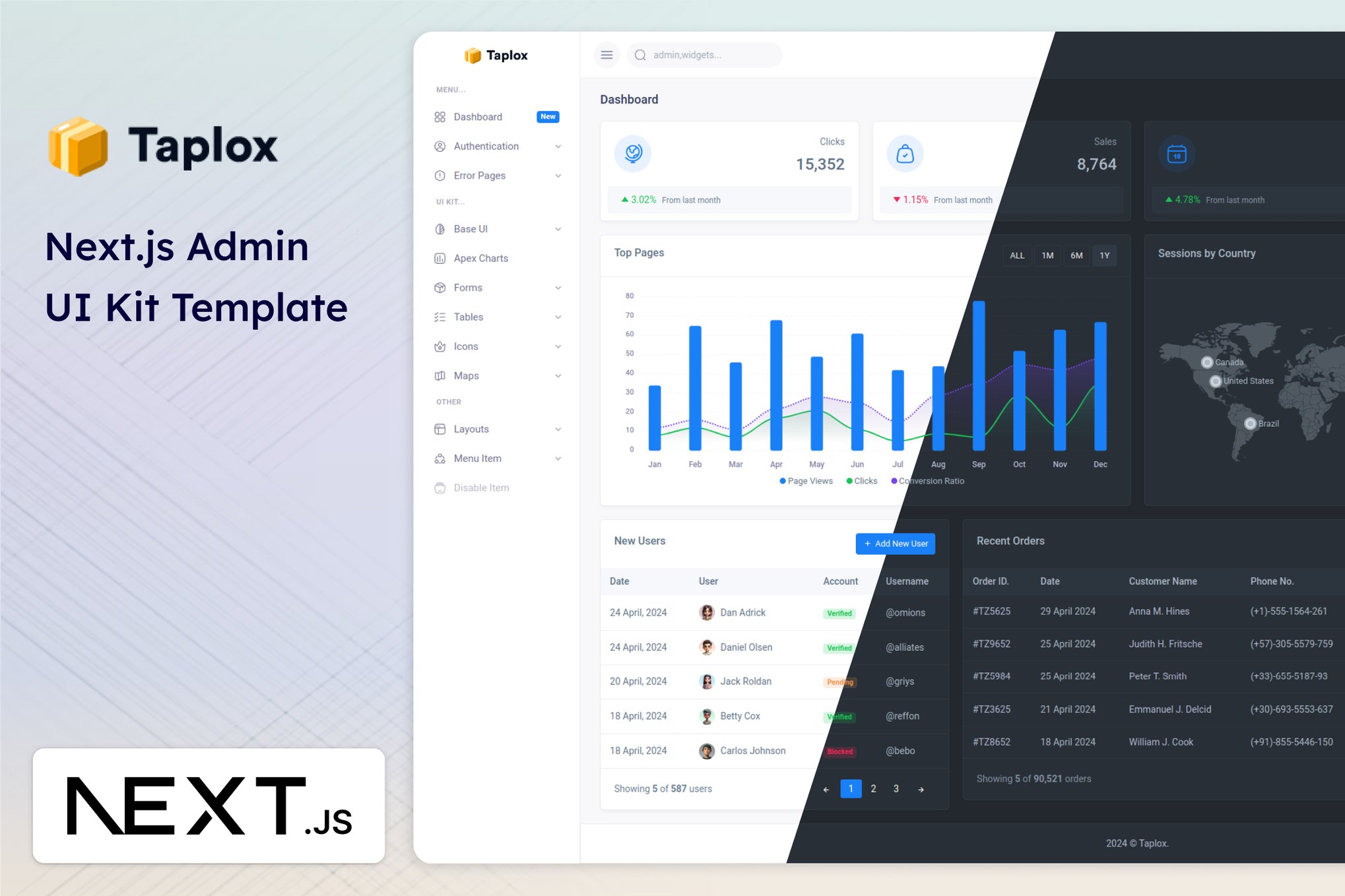 Taplox- Nextjs Admin Dashboard UI Kit Template